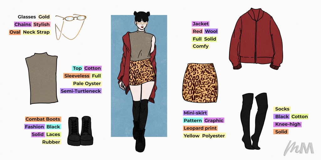 How data analytics is shaping the future of the fashion industry ...